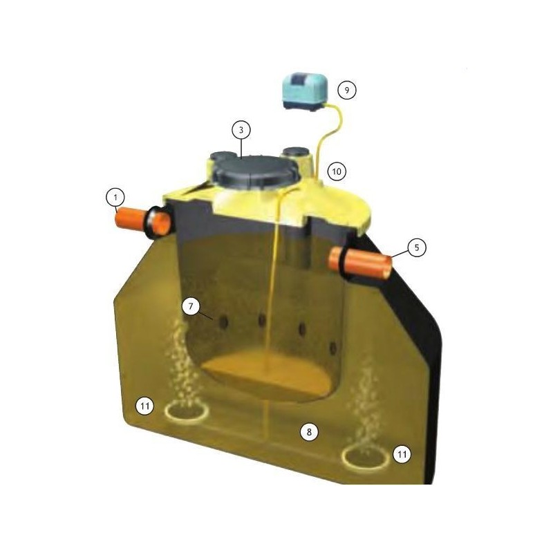 CLEANER ACTIVATED SLUDGE POLYETHYLENE WASTEWATER TREATMENT equivalent ...